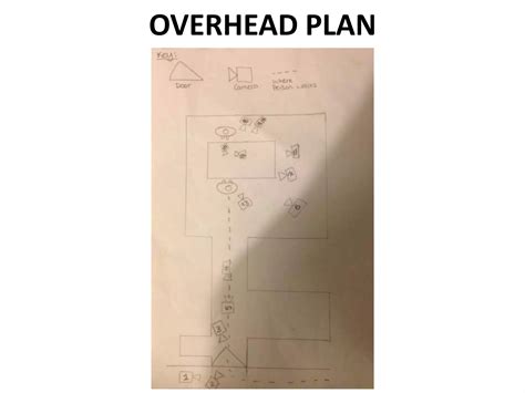 Preliminary Planning Assignment 16 Pptx