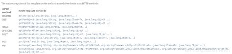 spring resttemplate实战 spring的resttemplate实感的 csdn博客