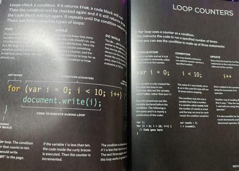 Buy Web Design With Html Css Javascript And Jquery Set Of 2 Books Book Online At Low Prices In