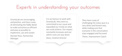 Salesforce Consultant Gravitylab