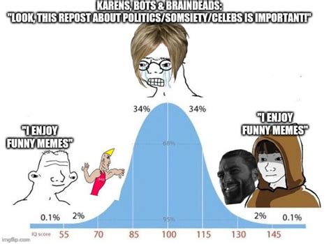The J City Iq Bell Curve Distribution Ronepunchman 55 Off