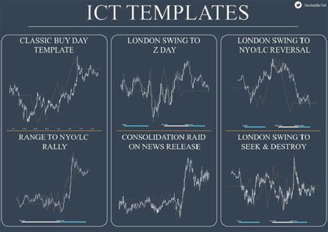 Ict Template Pdf