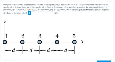 Solved The Figure Below Shows A Cross Sectional View Of 5
