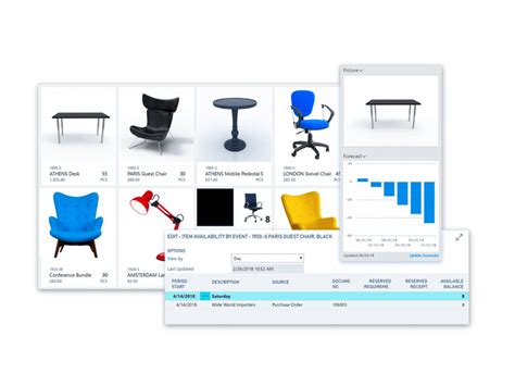 Dynamics Business Central Barcode Scanning Solution