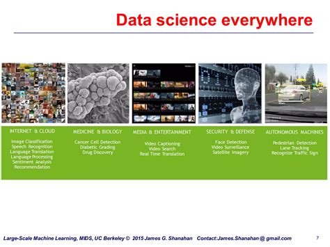 Introduction To Data Science And Large Scale Machine Learning Ppt
