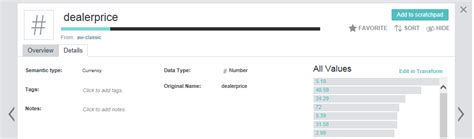 Clob Datatype In Oracle Example