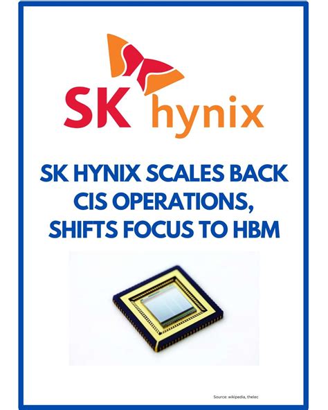 robert quinn on linkedin semiconductors skhynix hbm aimemory cxl