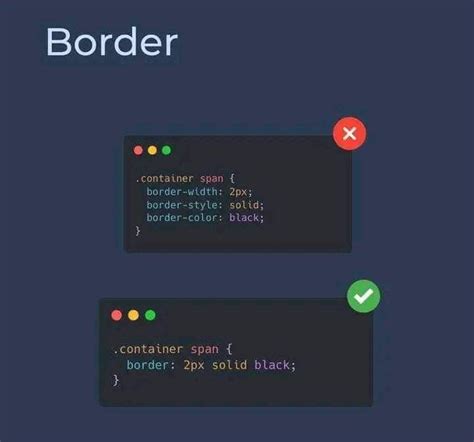 Html Border Htmlborder Html Border Border