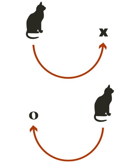 Javascript Animate With A Curve Stack Overflow