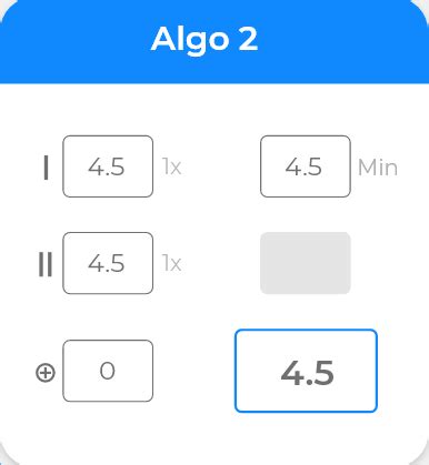 Sass CSS Grid Align Items Not Same Size Stack Overflow