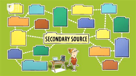 Secondary Source