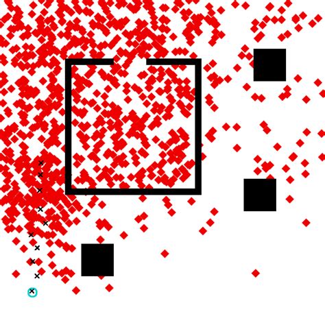 Data Driven Proposals In Gen