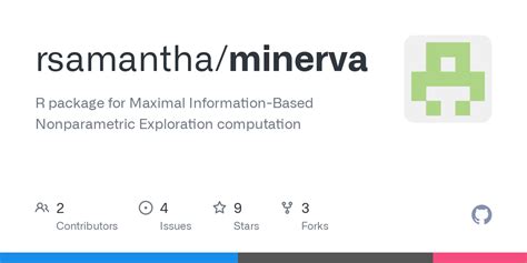 Github Rsamantha Minerva R Package For Maximal Information Based Nonparametric Exploration