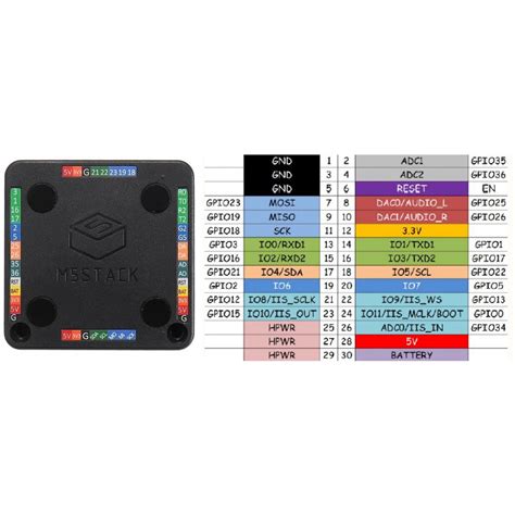 M5STACK M5Core Basic ESP32 Development Kit M5STACK K001