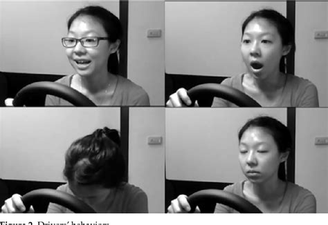 Figure 2 From Real Time Machine Learning Based Driver Drowsiness Detection Using Visual Features