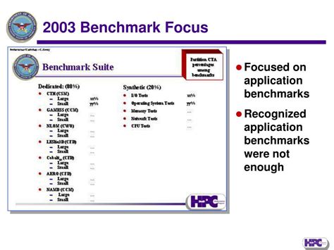 ppt hpcmp benchmarking update powerpoint presentation free download