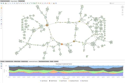 Graph Algorithms Visualization Tom Sawyer Software
