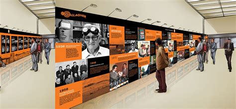 Gallagher 75th History Wall Creative History Wall Wall Design