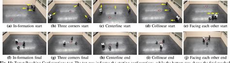 figure 11 from safe multi agent reinforcement learning for formation
