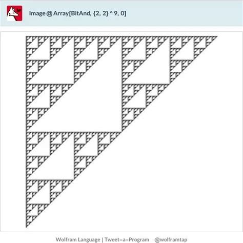 C语言画谢宾斯基三角形 Csdn博客