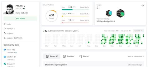 Prajun V On Linkedin Leetcode Consistency 400leetcodes Hardwork