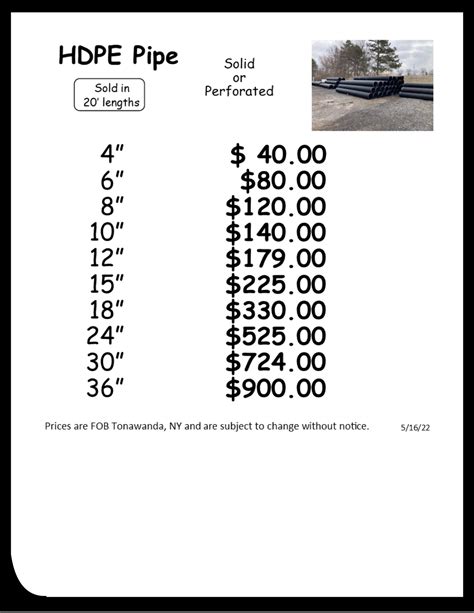 Hdpe Pipe Cost Estimate At Jeremy Nilsson Blog