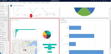 Power BI Reporting With Dynamics Customer Engagement Stoneridge Software