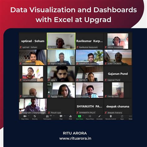 Ritu Arora On Linkedin Excel Advanceexcel Microsoftexcel