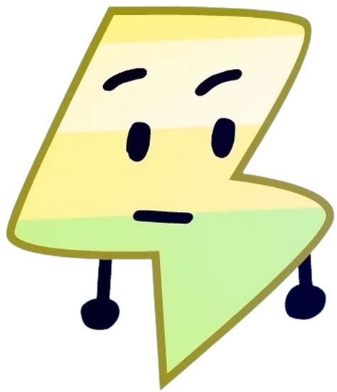 Discuss Everything About Battle For Dream Island Wiki Fandom