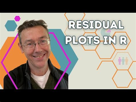 Residual Plot