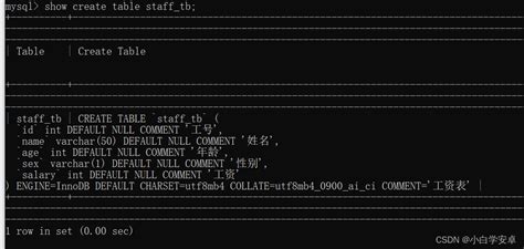 在命令窗口使用sql语句操作mysql数据库sql命令窗口怎么执行命令 Csdn博客