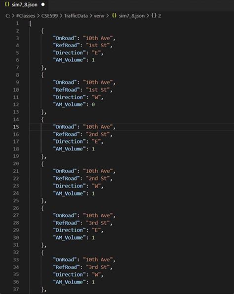 sample json file showing traffic data between 7 00 and 8 00 download scientific diagram