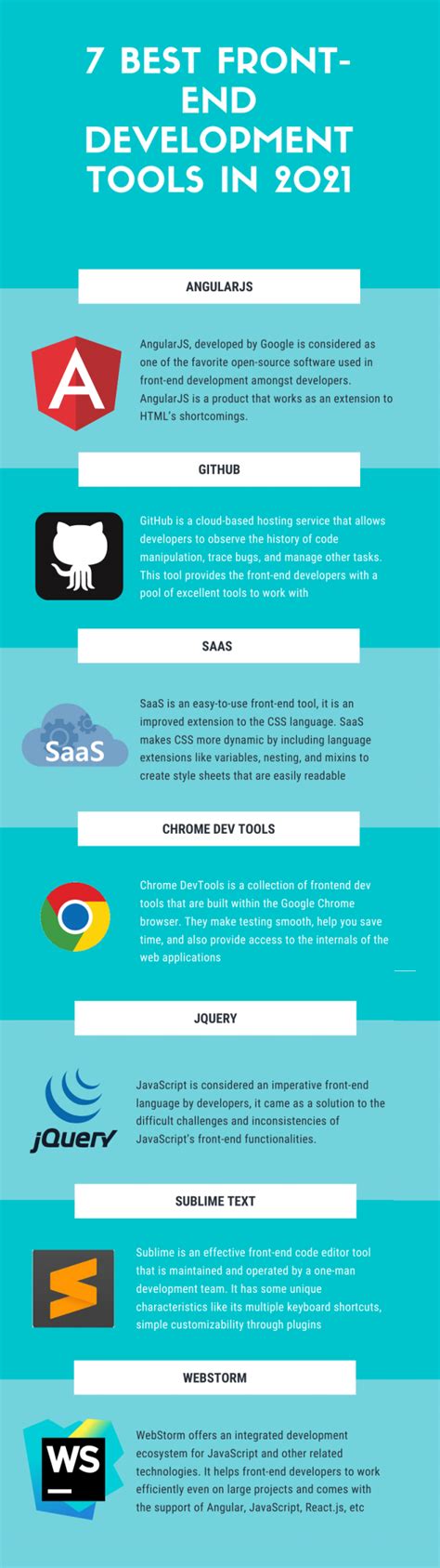 Best Front End Development Tools In