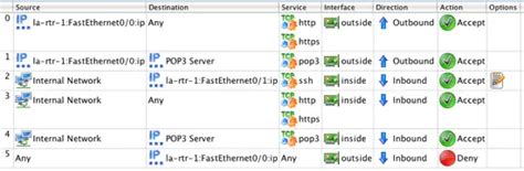 using firewall builder to configure router access lists page 3 page 3