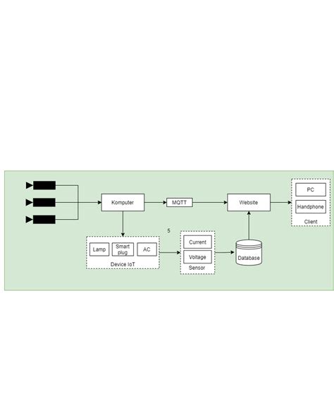 Possible Export By Selected Image Size Bug Export Results A Selected Image With Document Paper