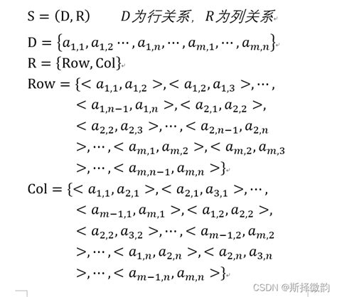 数组与稀疏矩阵二维矩阵在磁盘上是按行存储还是按列存储 Csdn博客