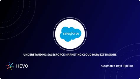 Salesforce Marketing Cloud Data Extensions Easy Guide
