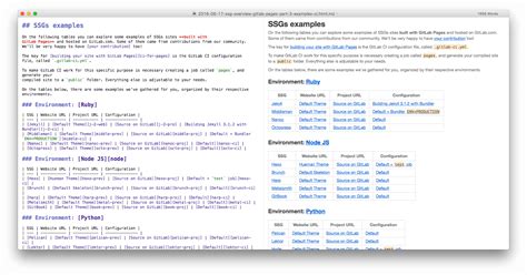 Markdown Syntax Cheatsheet
