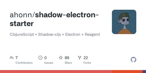 Shadow Electron Startersrcappmaincorecljs At Master · Ahonnshadow