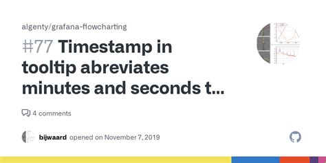 Timestamp In Tooltip Abreviates Minutes And Seconds To One Digit When
