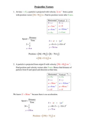 using vectors in projectiles teaching resources