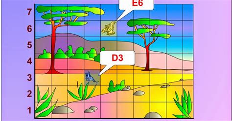 Los Listillos De La Clase COORDENADAS EN EL PLANO