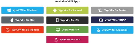 VyprVPN Review A Provider That S Open About The Logs It Keeps Windows Central