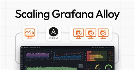 How To Scale Grafana Alloy For Opentelemetry Grafana Labs Posted On The Topic Linkedin