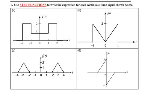 solved 1 use step functions to write the expression for