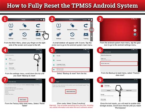 TPMS Android Reset TPMS Studocu