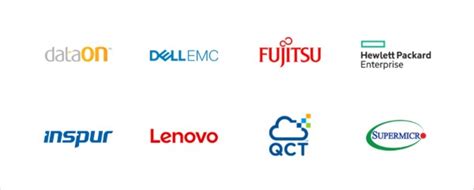 Storage Spaces Direct Hardware Requirements It Infrastructure Solutions