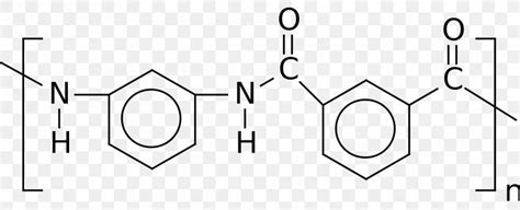 Nomex Paper Aramid Polymer Fiber Png 2000x813px Nomex Akzonobel