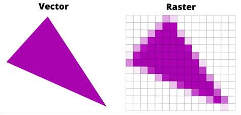 browser rendering optimization