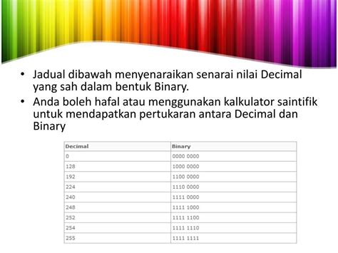 PPT Binary Decimal Conversion PowerPoint Presentation Free Download ID 3438643